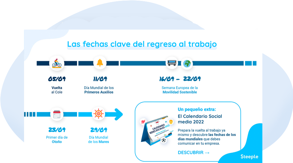 Guía Gratuita - Prepara el Regreso de las Vacaciones de Verano